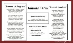 The Song “Beasts of England” in Animal Farm – Literary English
