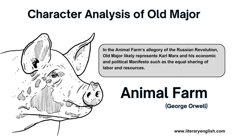 Character Analysis of Old Major in Animal Farm – Literary English
