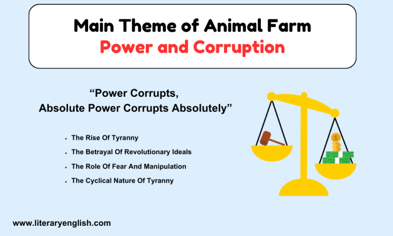 Main Theme of Animal Farm | Power and Corruption – Literary English